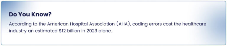 Preoperative Clearance Billing: Complete Guide | Medheave