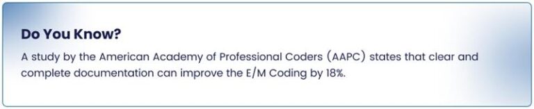 Preoperative Clearance Billing: Complete Guide | Medheave