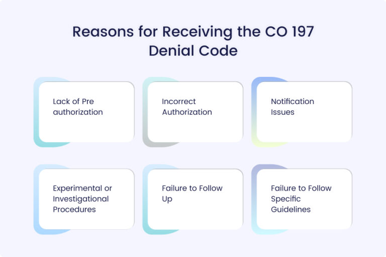 CO 197 Denial Code in Healthcare Billing: A Comprehensive Guide