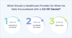 CO 197 Denial Code in Healthcare Billing: A Comprehensive Guide