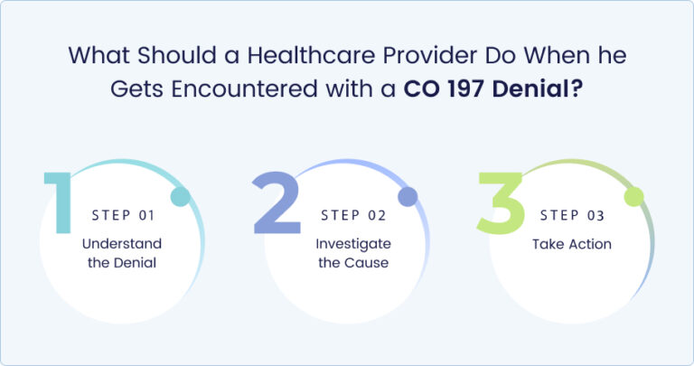 CO 197 Denial Code in Healthcare Billing: A Comprehensive Guide