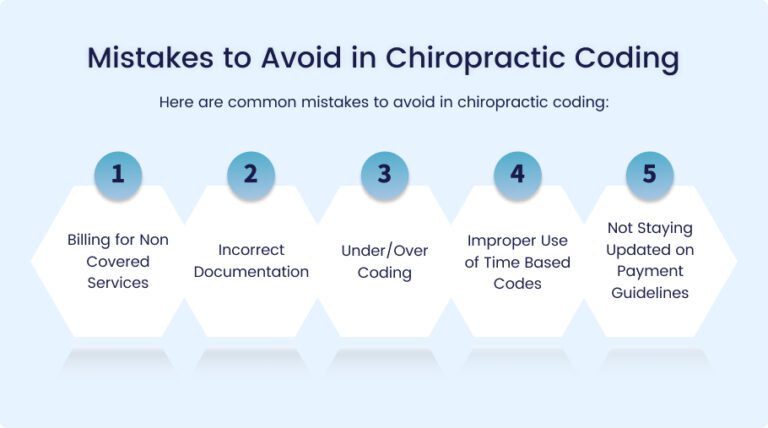 CPT Codes in Chiropractic Care: Your Guide to Accurate Billing