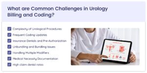 CPT Codes in Urology: Essential Guide for Accurate Billing