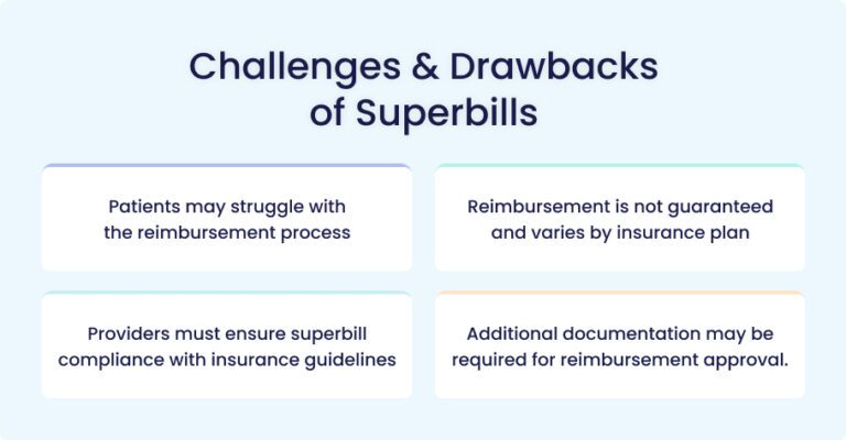 What is a Superbill in Medical Billing? Role, Benefits & Guide