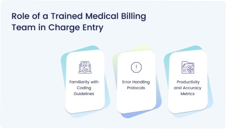 Charge Entry in Medical Billing: Complete Guide for Healthcare Providers