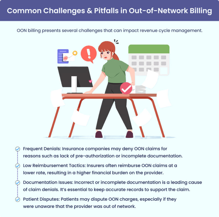 Out-of-Network Medical Billing Guide for Providers (2025)