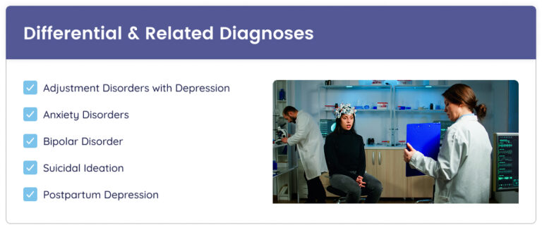 ICD-10 Codes for Depression (F32.0–F33.3) | 2025 Guide