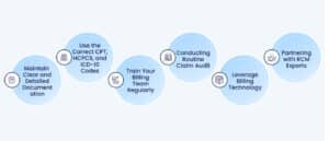 Skin Grafting Billing Guide: CPT Coding, Documentation & Reimbursement Tips