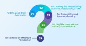 Do Nurses Need an NPI Number? | Complete Guide 2025